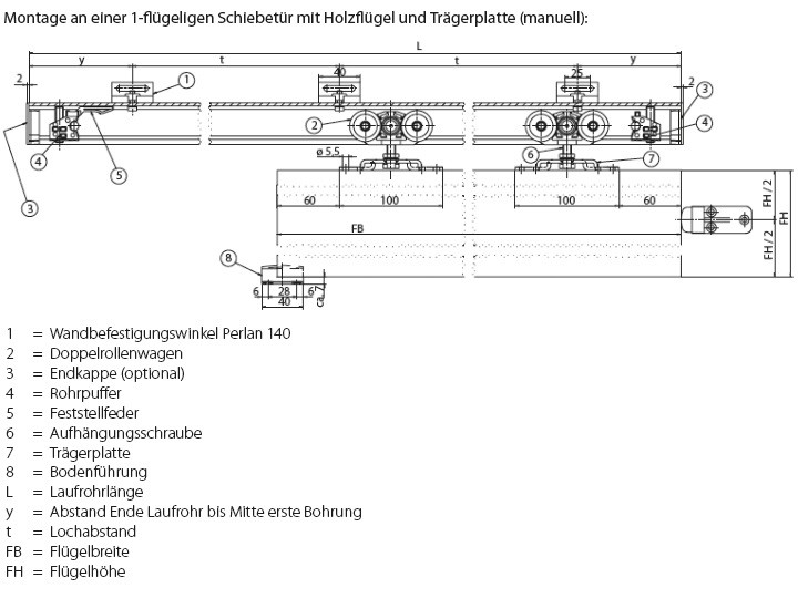 GEZE Perlan 140 - Schiebetürbeschlag Deckenmontage | 500 - 840 mm ...